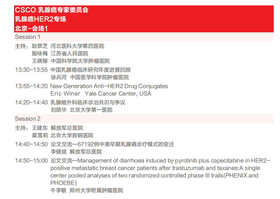 2022年CSCO学术年会-乳腺癌专场1