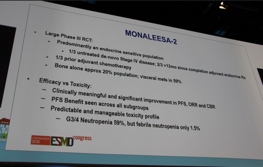 壹生资讯-【ESMO 2016】殷咏梅教授点评MONALEESA-2研究